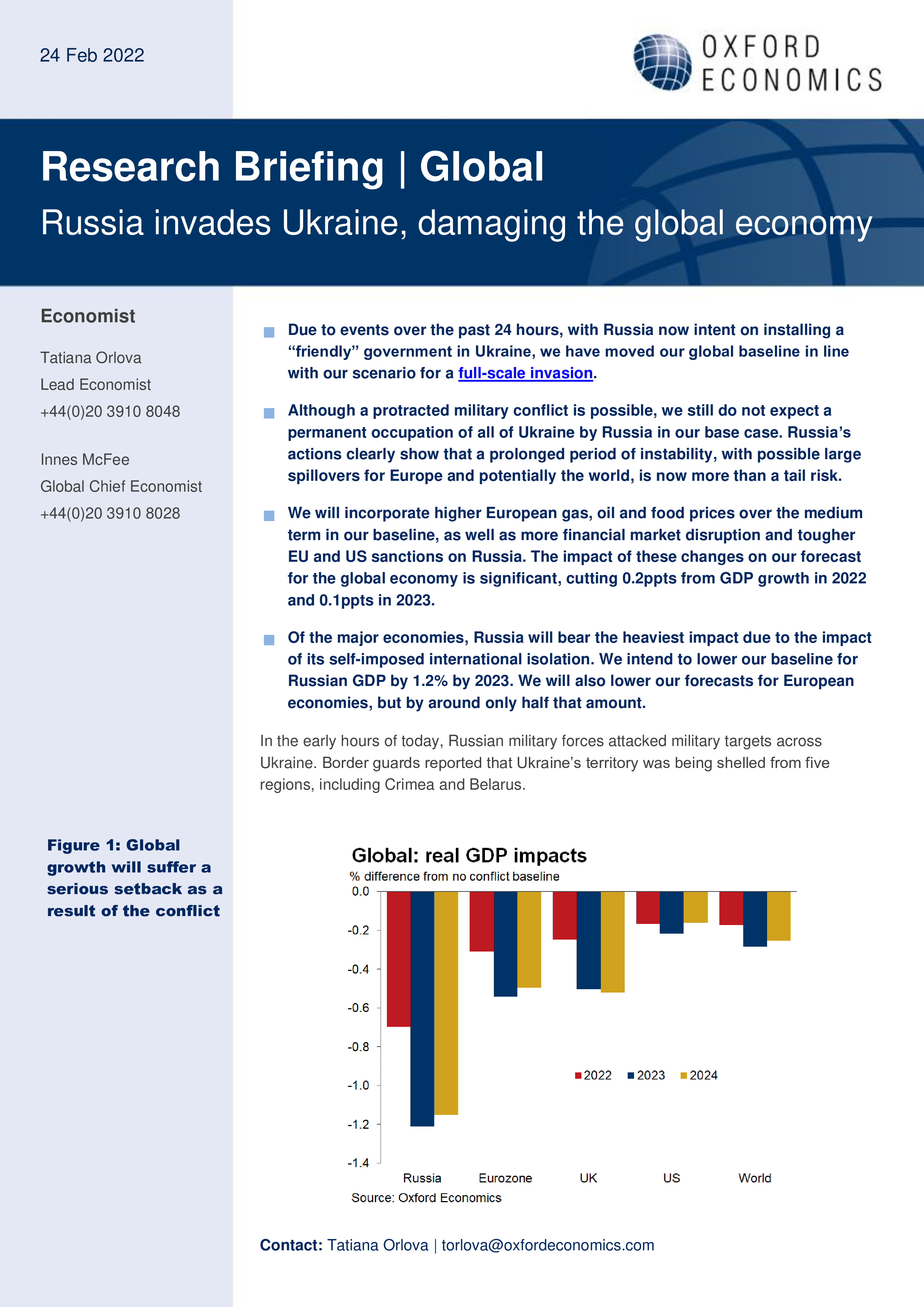 【牛津经济研究院】global Russia Invades Ukraine Damaging The Global Economy