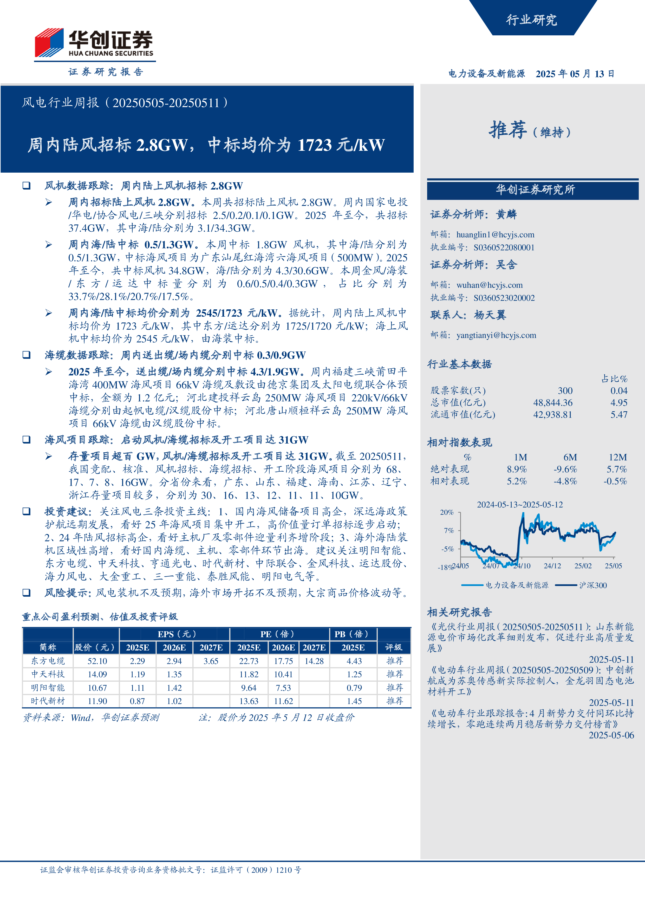 风电行业周报（20250505-20250511）：周内陆风招标2.8GW，中标均价为1723元 kW-洞见研报-行业报告
